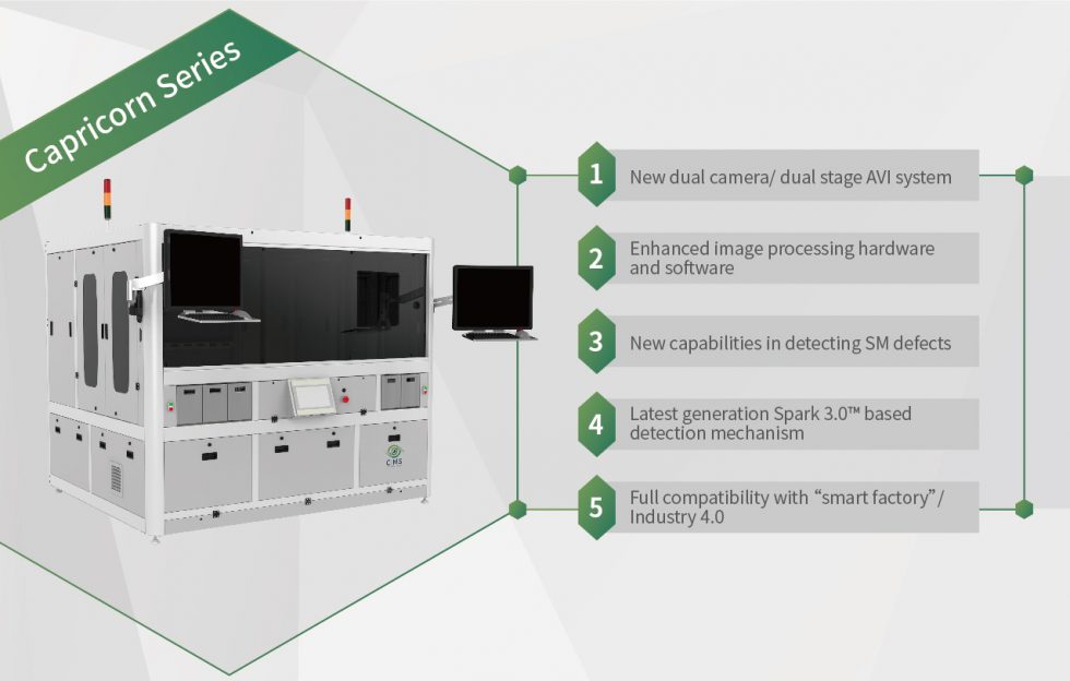 New Product Launch | CIMS