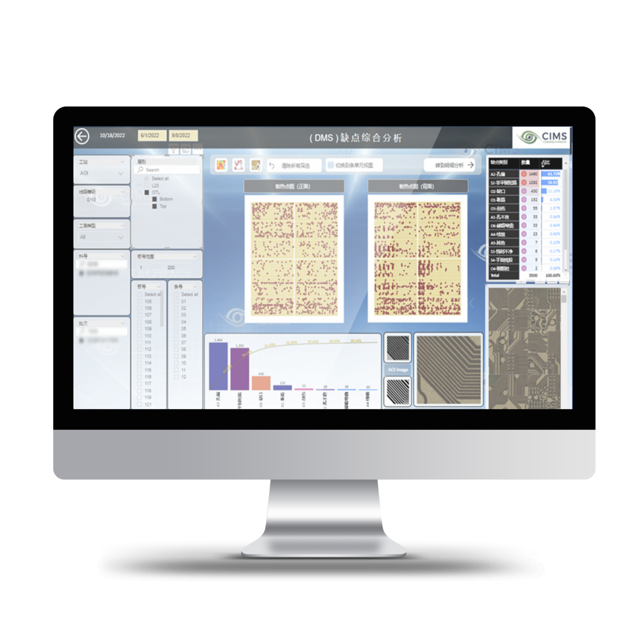 CIMS | Creativity in Motion