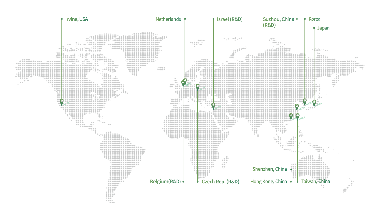 CIMS | Creativity in Motion